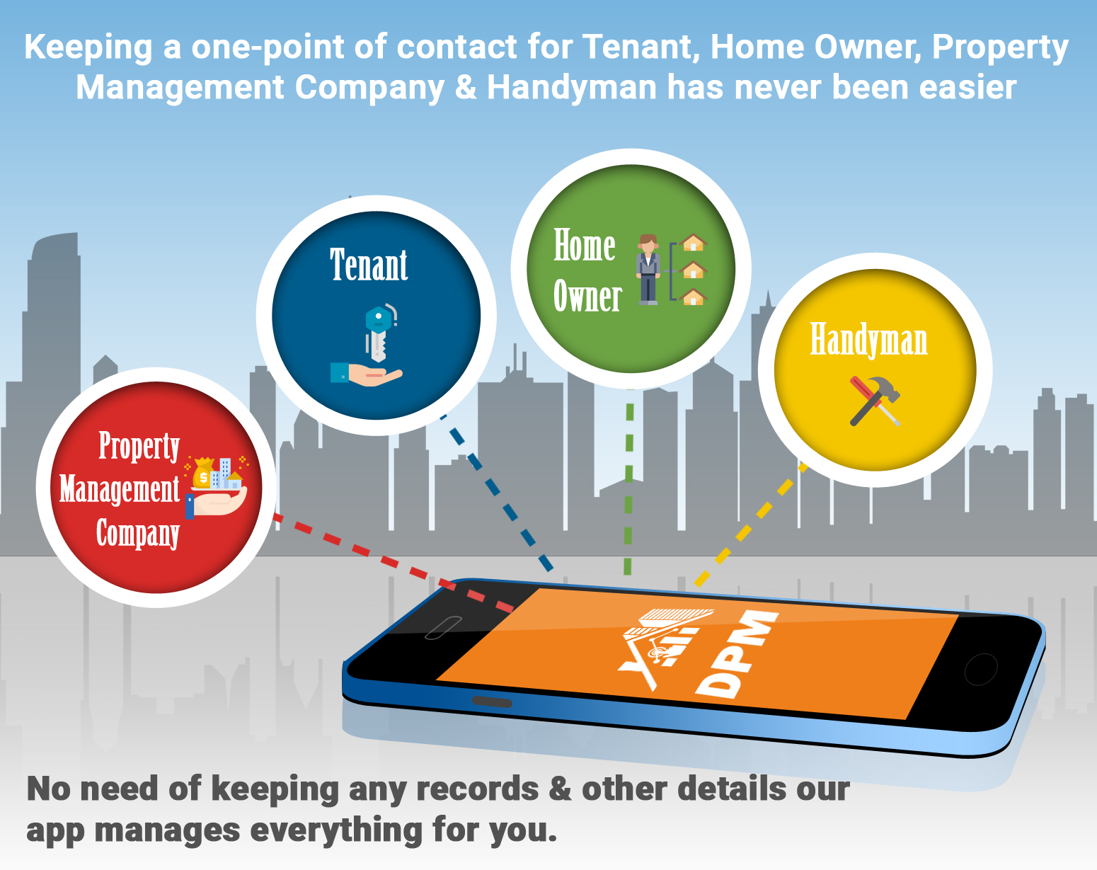Property Management and Maintenance in the age of Social Distancing ...