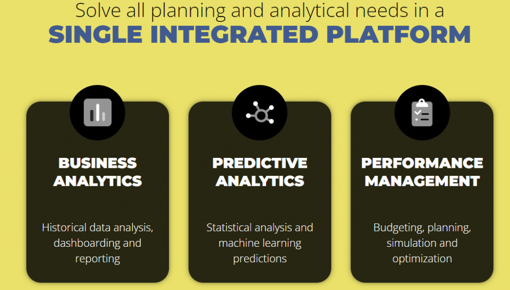 Revolutionizing Business Planning with Python-Powered, Multi-Dimensional Analysis - Digital Glyde